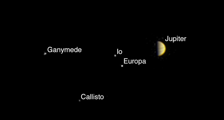 The Juno mission - Now see the result of long-awaited Jupiter mission ...