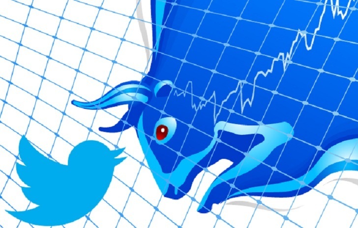 The top 5 notable tech giants, companies shares then and now. Twitter ...